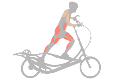 ElliptiGO 3C - Swiss German